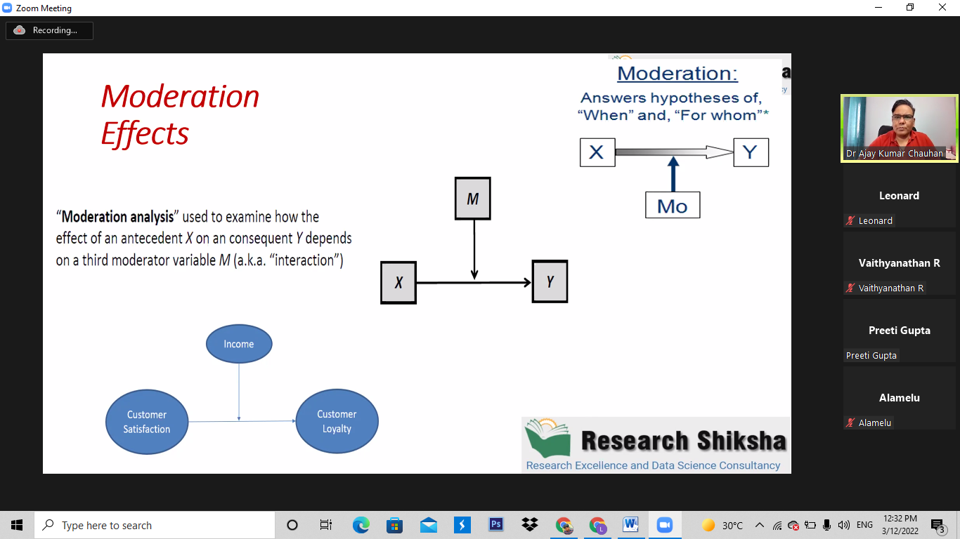 Fdp On Basic Advance Structural Equation Modeling Using Amos Isbr Blog
