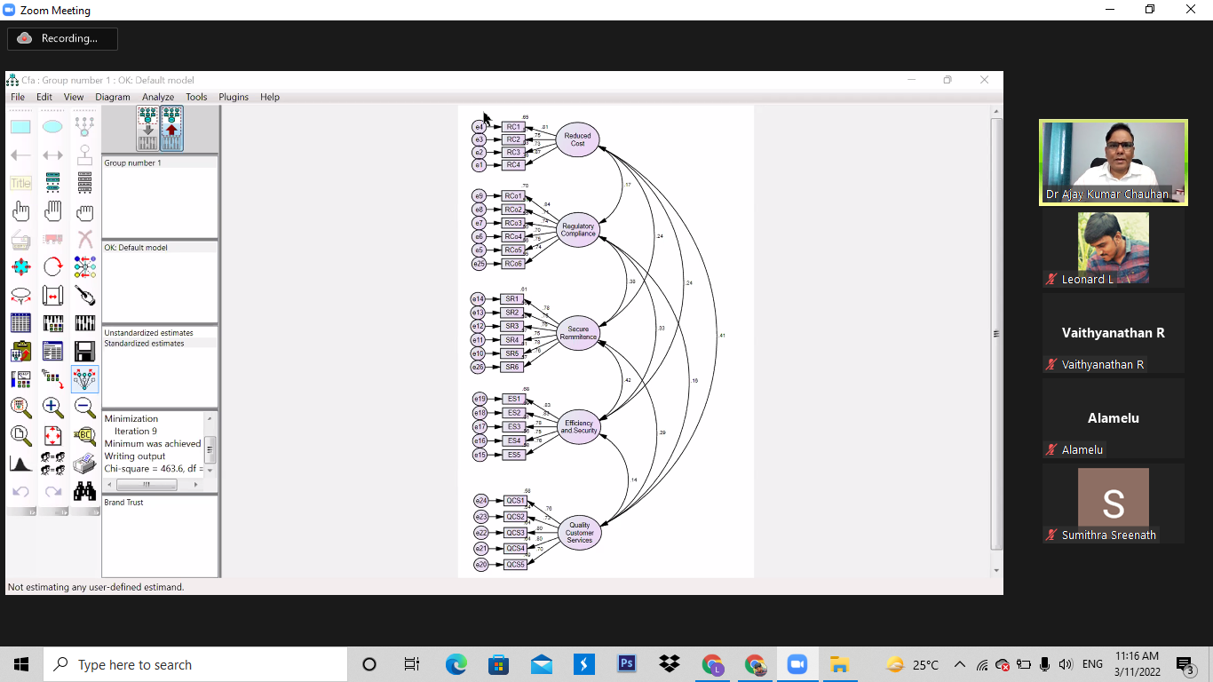 Fdp On Basic Advance Structural Equation Modeling Using Amos Isbr Blog